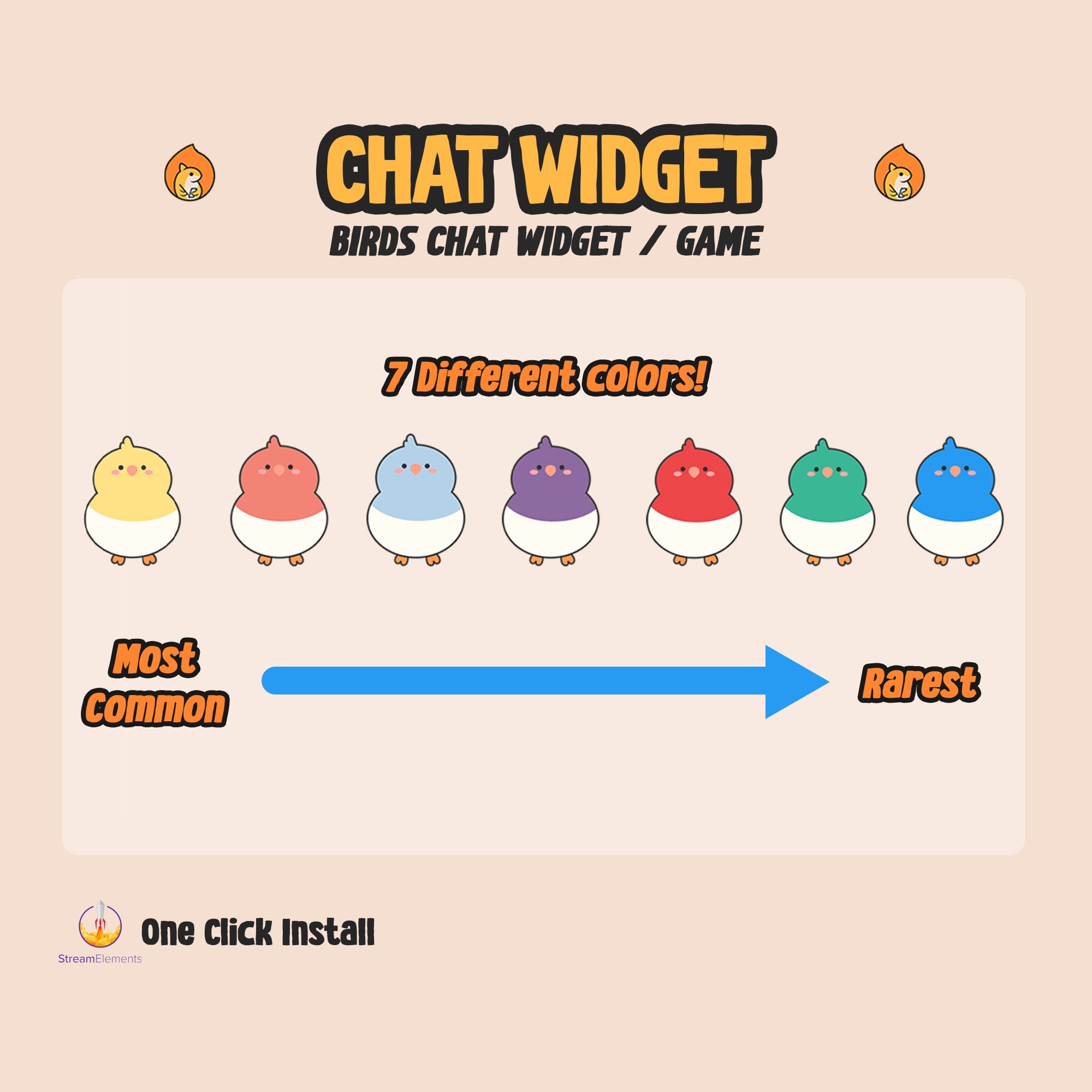 Cute Birds Custom Chat Widget Game / Animated Twitch Widget / Twitch ...