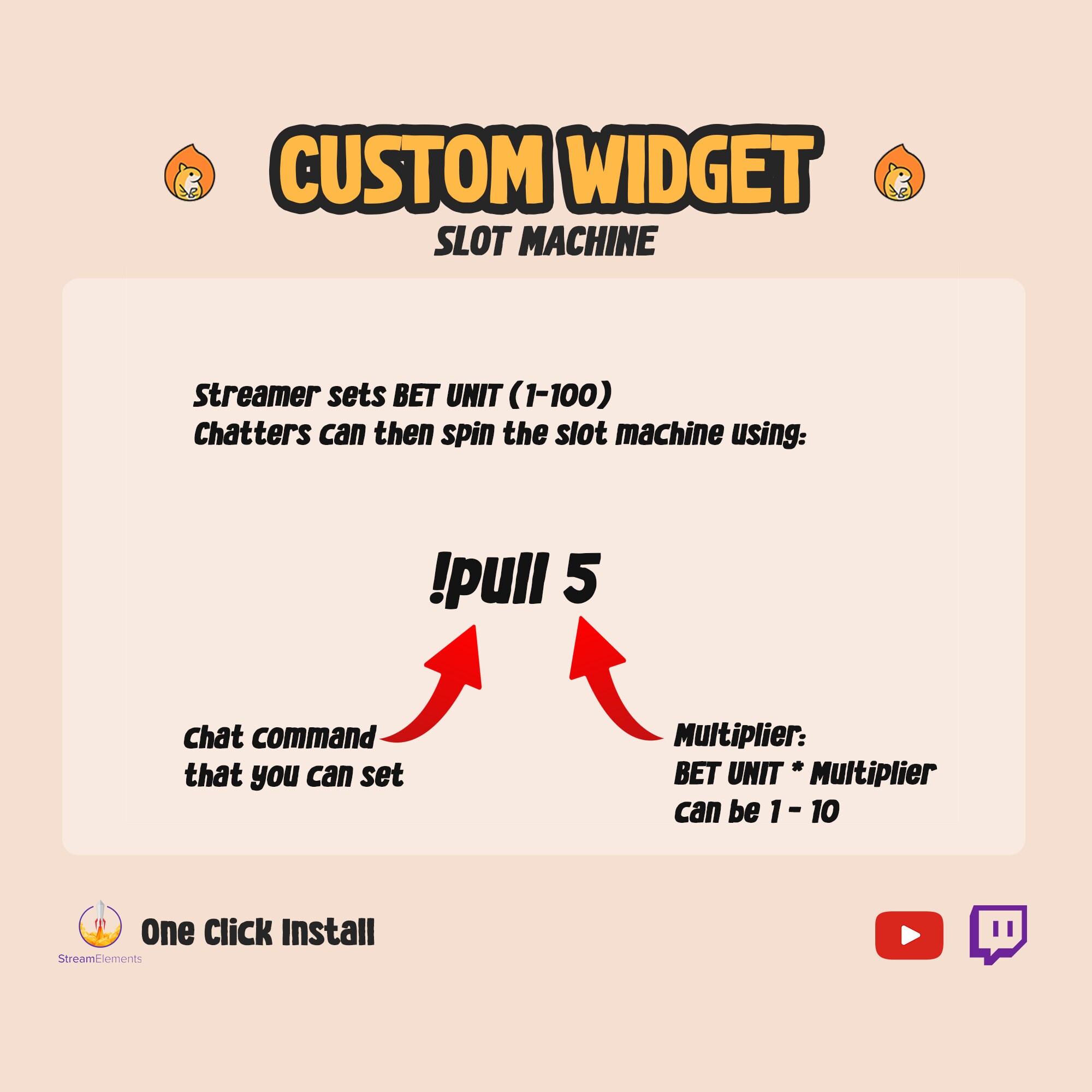 Twitch Slot Machine Chat Widget: Animated Streamelements Overlay - Etsy