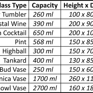 Stag Gin Cocktail Glass 650 Ml - Hand Etched/engraved Stag Design by ...