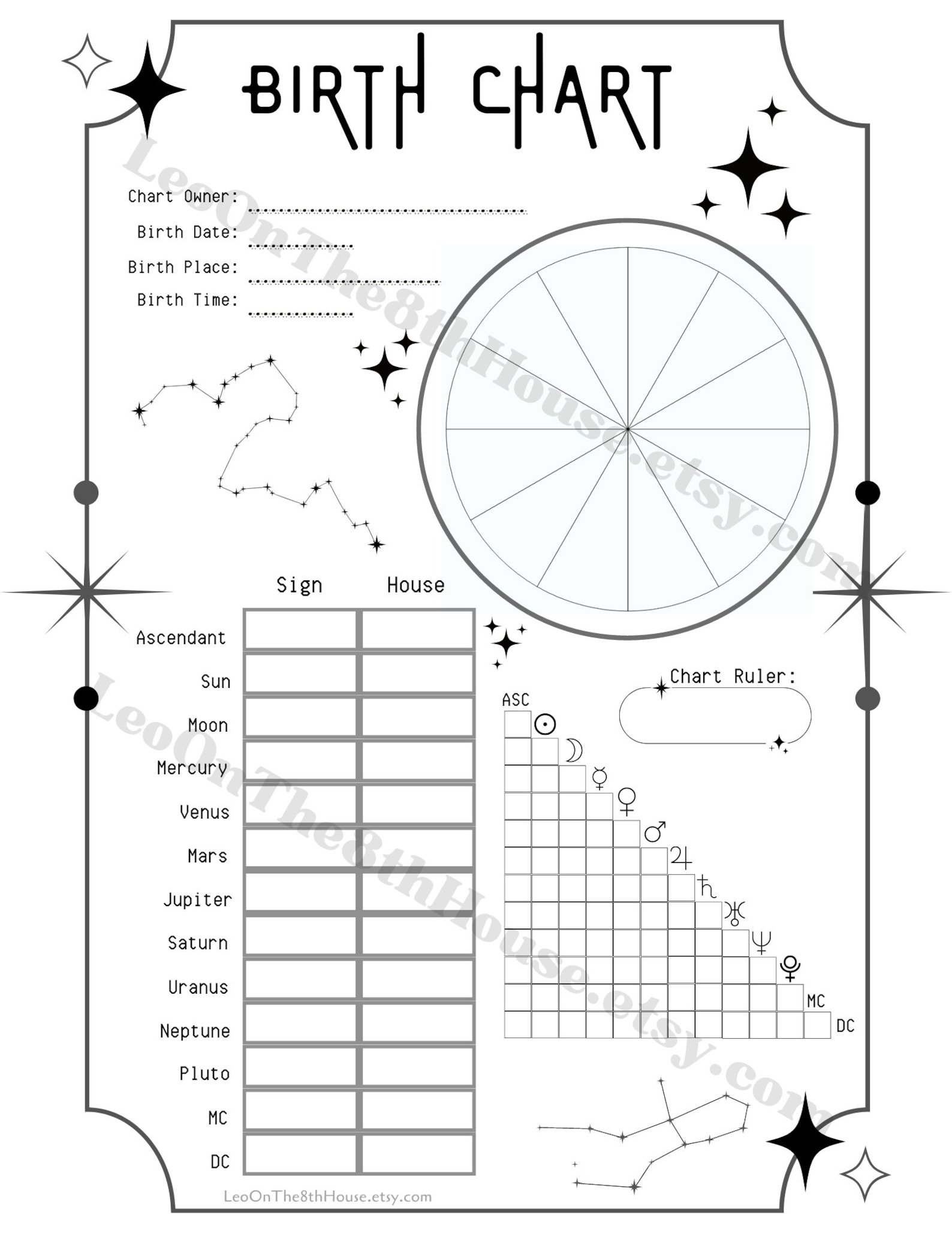 PRINTABLE BLANK ASTROLOGY Birth Chart Custom Blank Birth Chart - Etsy