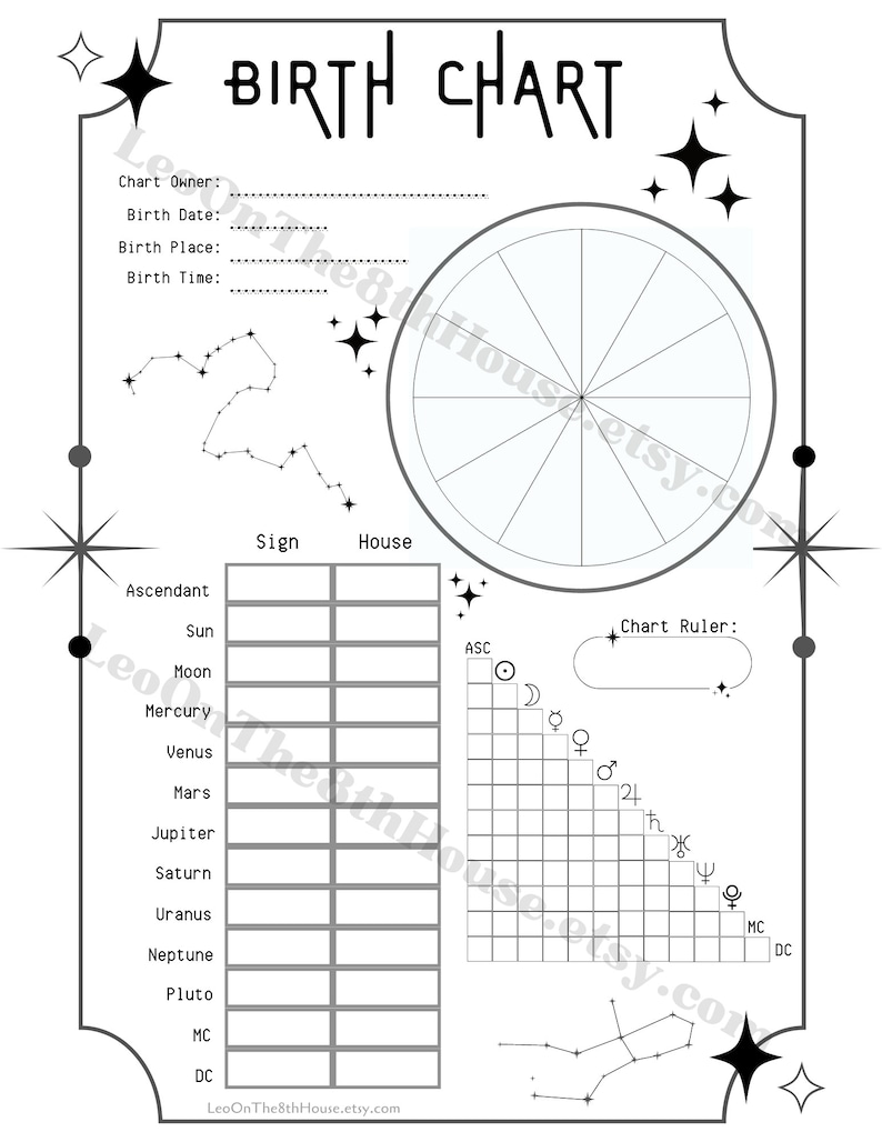 PRINTABLE BLANK ASTROLOGY Birth Chart | Custom Blank Birth Chart - Etsy