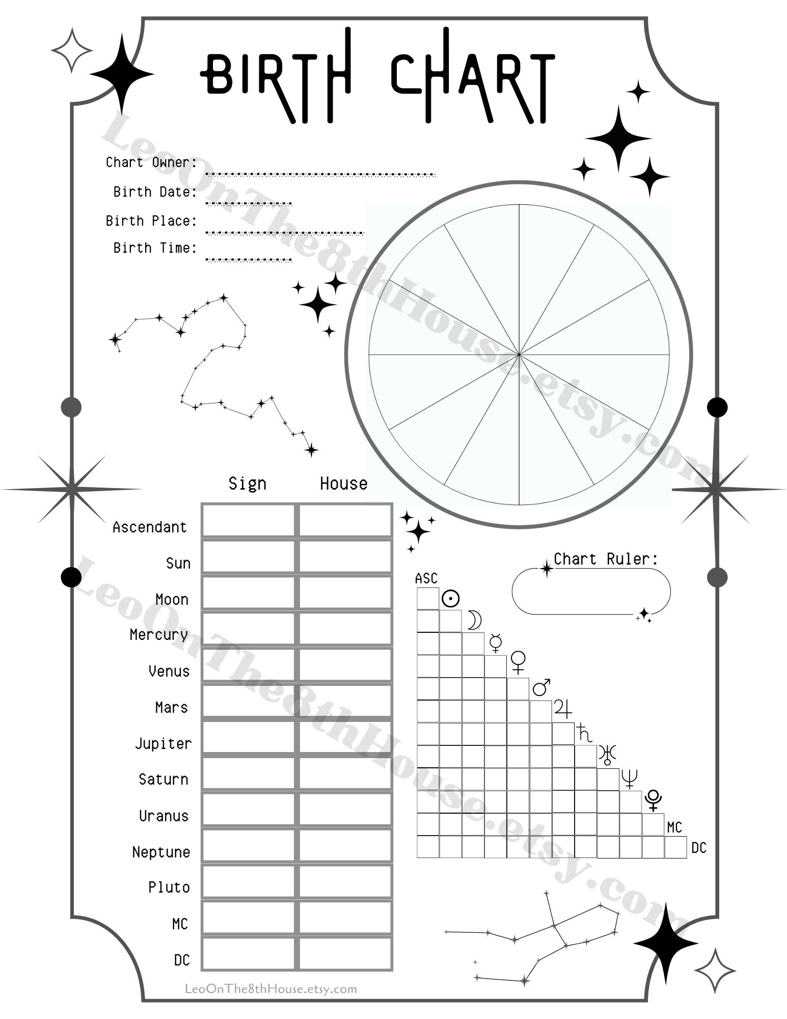 PRINTABLE BLANK ASTROLOGY Birth Chart | Custom Blank Birth Chart - Etsy