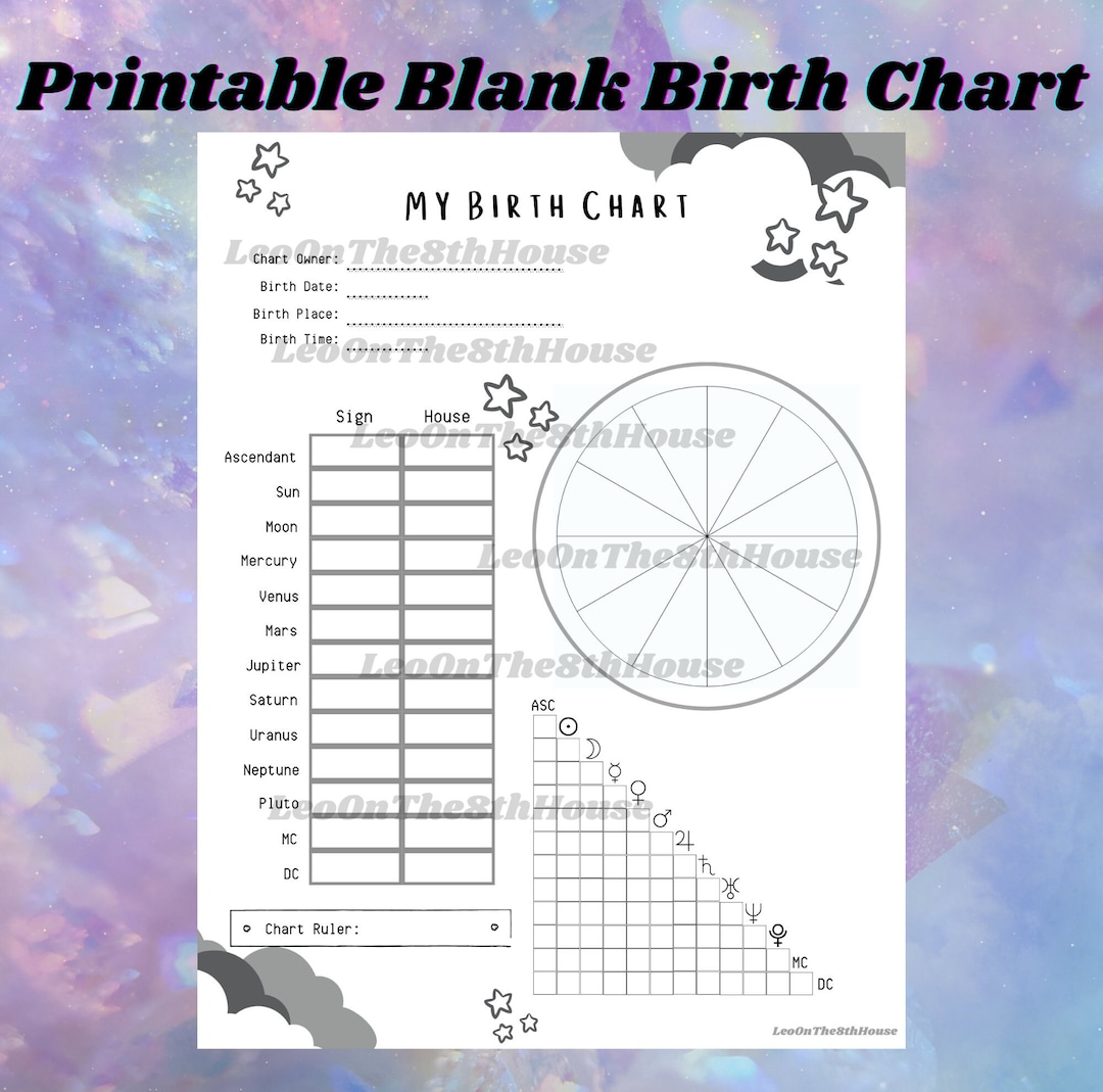 Printable BLANK Birth Chart - Etsy