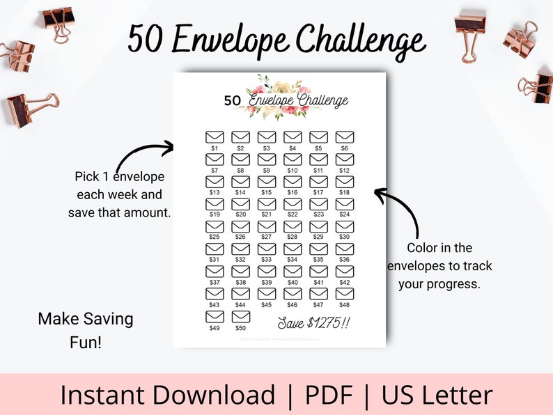 50 Envelope Challenge - Envelope Savings Tracker - 50 Envelope Savings ...
