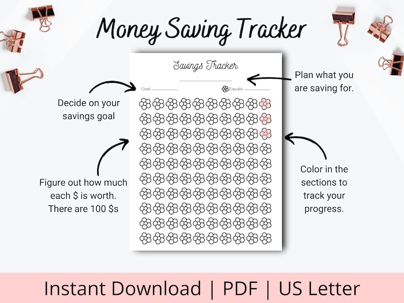 Savings Tracker Bundle - Cute Money Saving Kit - Savings Tracker ...