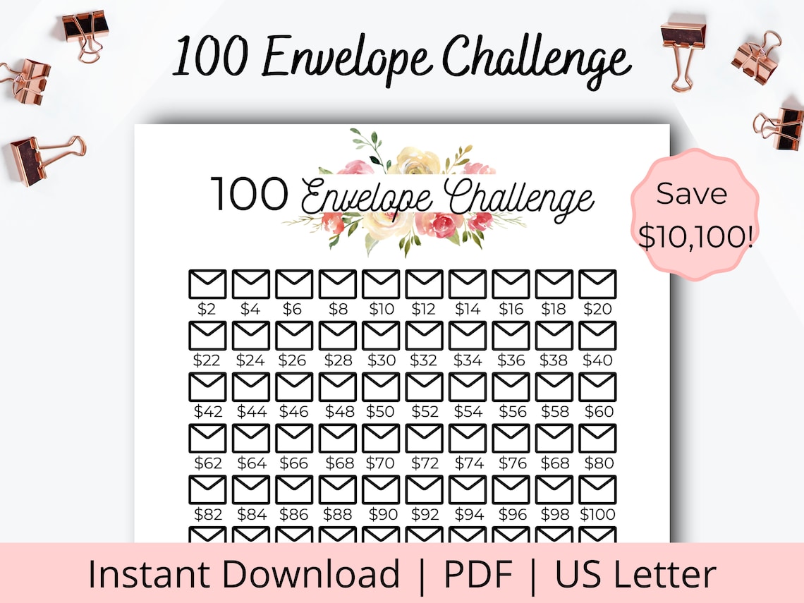 100 Envelope Challenge Tracker 100 Envelopes Challenge 100 Envelopes ...