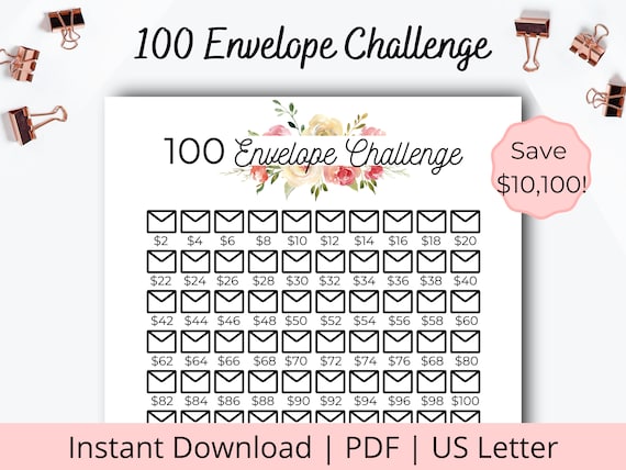 100 Envelope Challenge Tracker 100 Envelopes Challenge 100 - Etsy