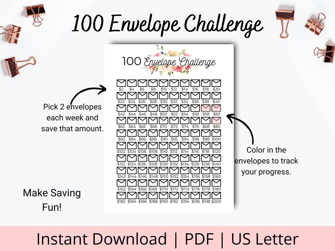 100 Envelope Challenge Tracker 100 Envelopes Challenge 100 Envelopes ...