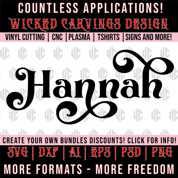 Hannah Name Sign - Etsy