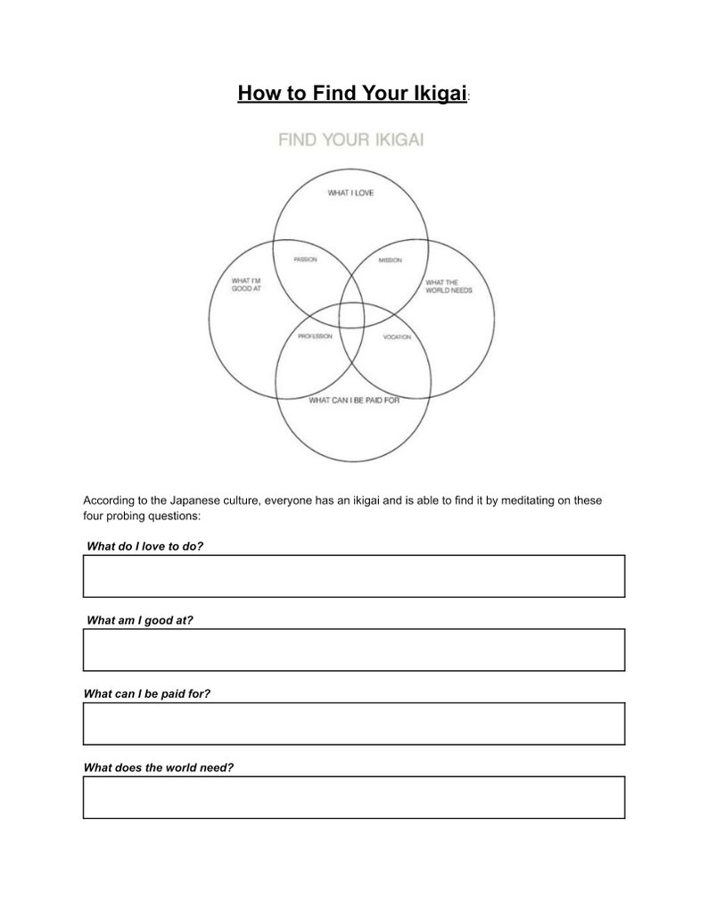 Find Your Life's Purpose Worksheets - Etsy