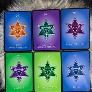 Numerology Guidance Cards and Guidebook by Michelle Buchanan | Oracle ...