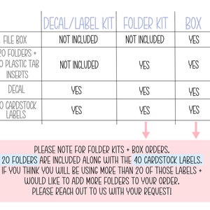 Household Filing System , Home Documents File Box , Important Document ...