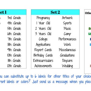 Kids File Box Labels School Memory Box Labels Milestone | Etsy