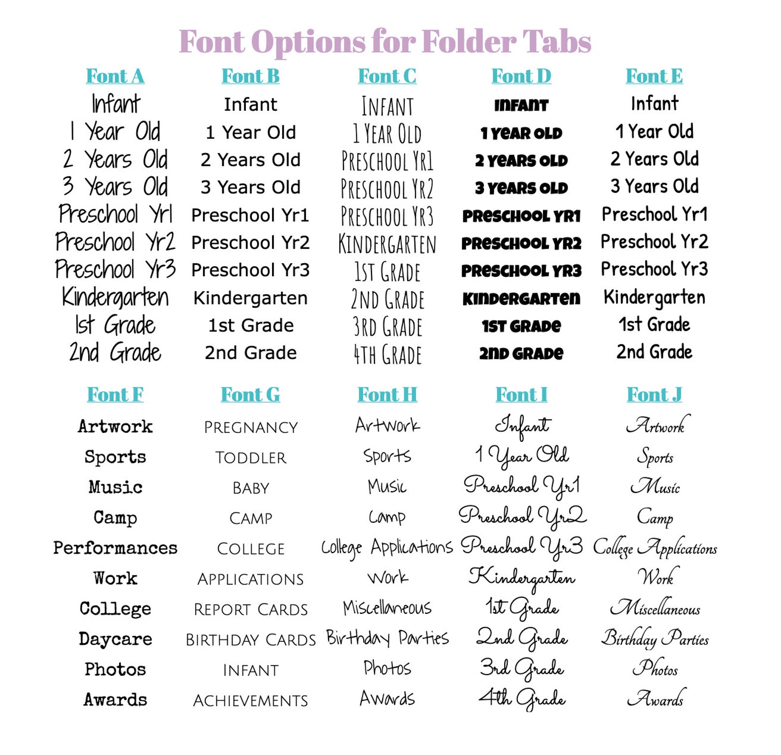 Kids File Box Labels School Memory Box Labels Milestone | Etsy