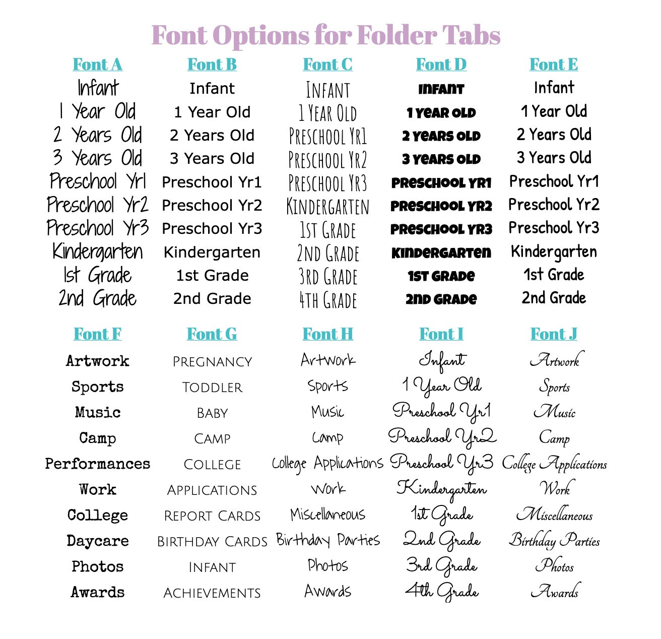 Kids File Box Labels School Memory Box Labels Milestone | Etsy