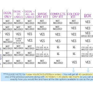 Milestone Tote , Memory Storage Box , School Memory Box , Baby Memory ...