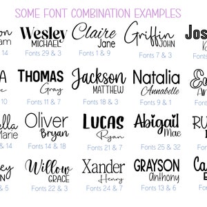 Kids File Box , Memory Box , Milestone Tote , School Organization ...