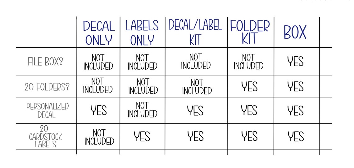 Teacher File Box Classroom Organization Teacher's | Etsy