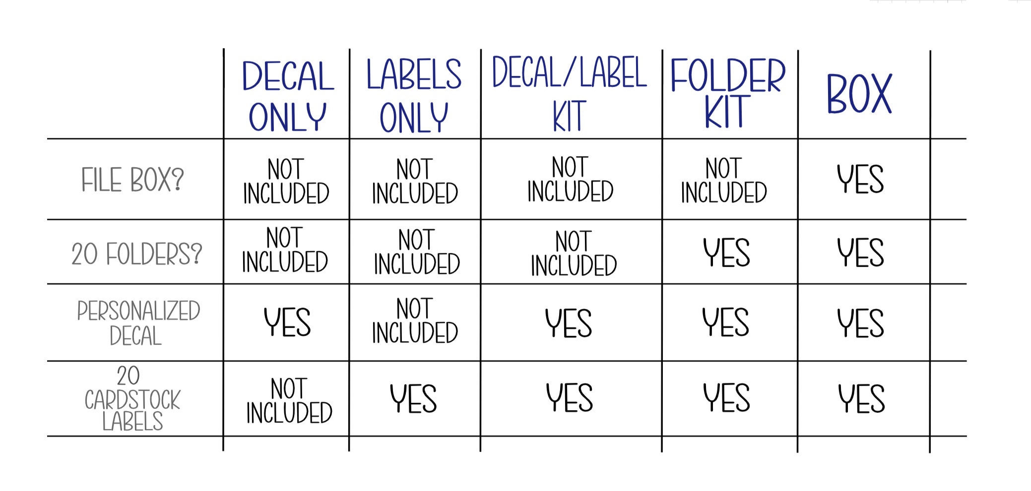 Teacher File Box Classroom Organization Teacher's | Etsy