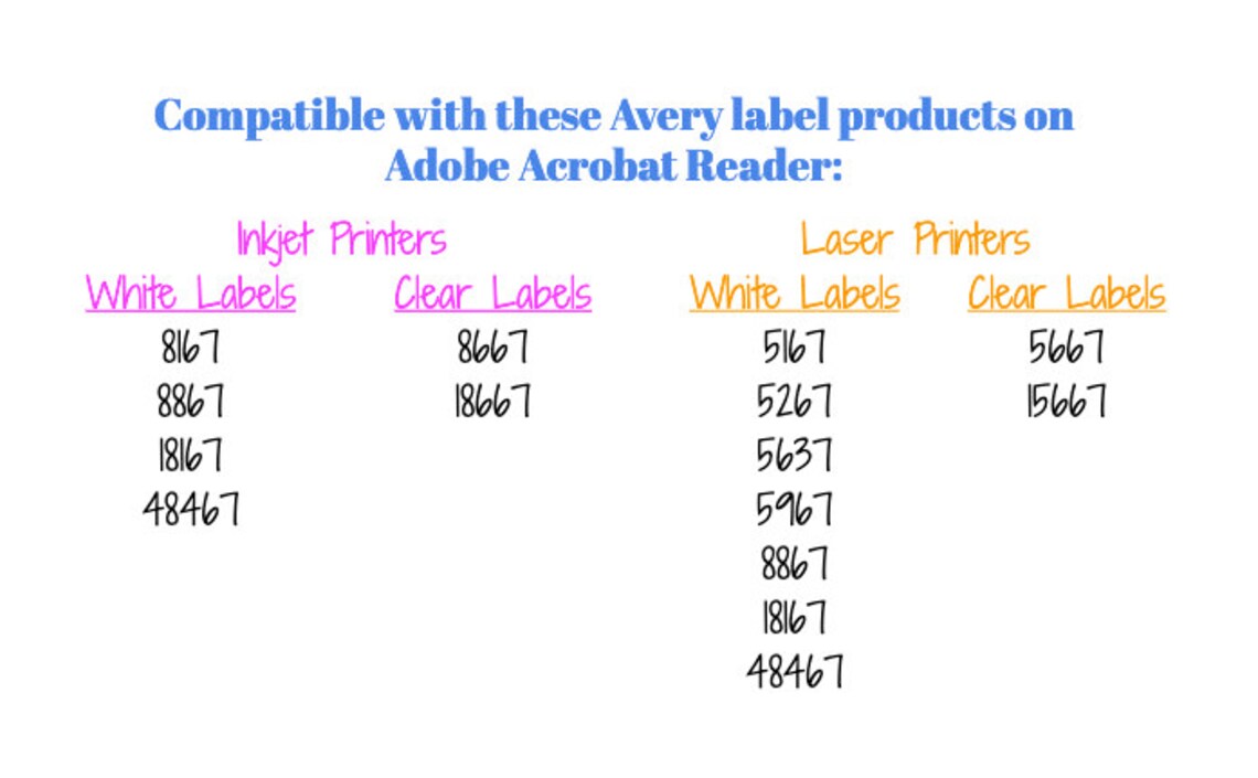 Milestone Tote Labels Instant Download Kids File Box | Etsy