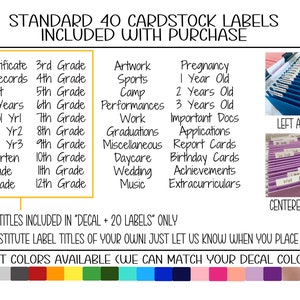 Milestone Tote Memory Storage Box School Memory Box Baby | Etsy