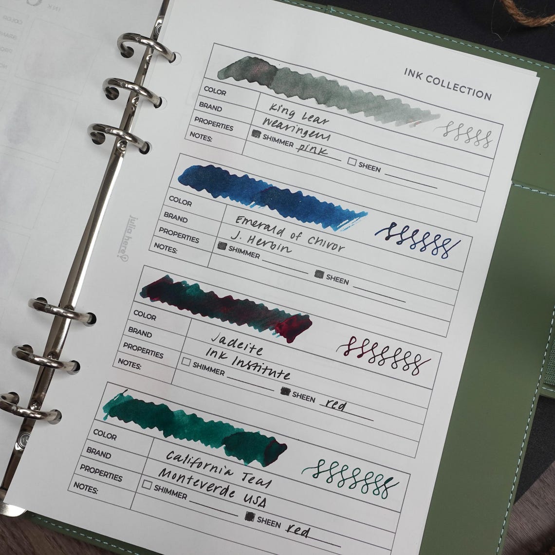 Fountain Pen & Ink Directory Journal · Inserts · DIGITAL DOWNLOAD (A5 ...