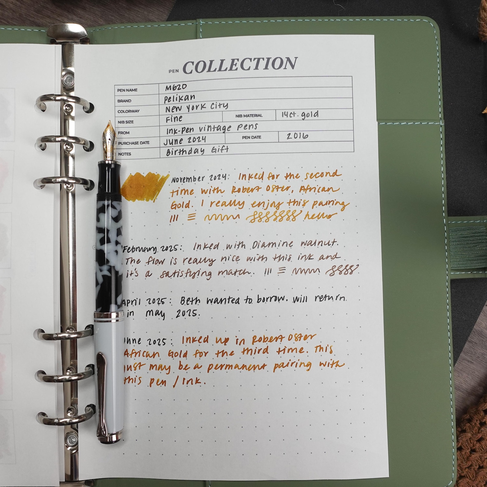 Fountain Pen & Ink Directory Journal · Inserts · DIGITAL DOWNLOAD (A5 ...