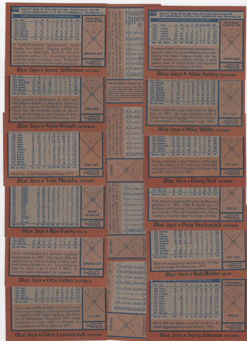 1978 Topps Toronto Blue Jays 2nd Season 28 Card Complete Team Set With ...