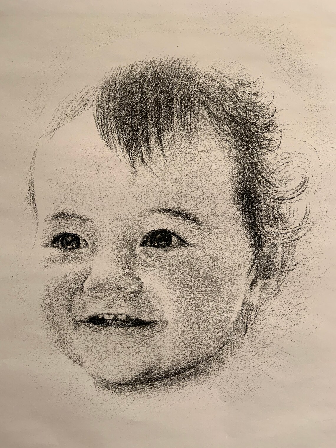 Custom Portraits - Etsy