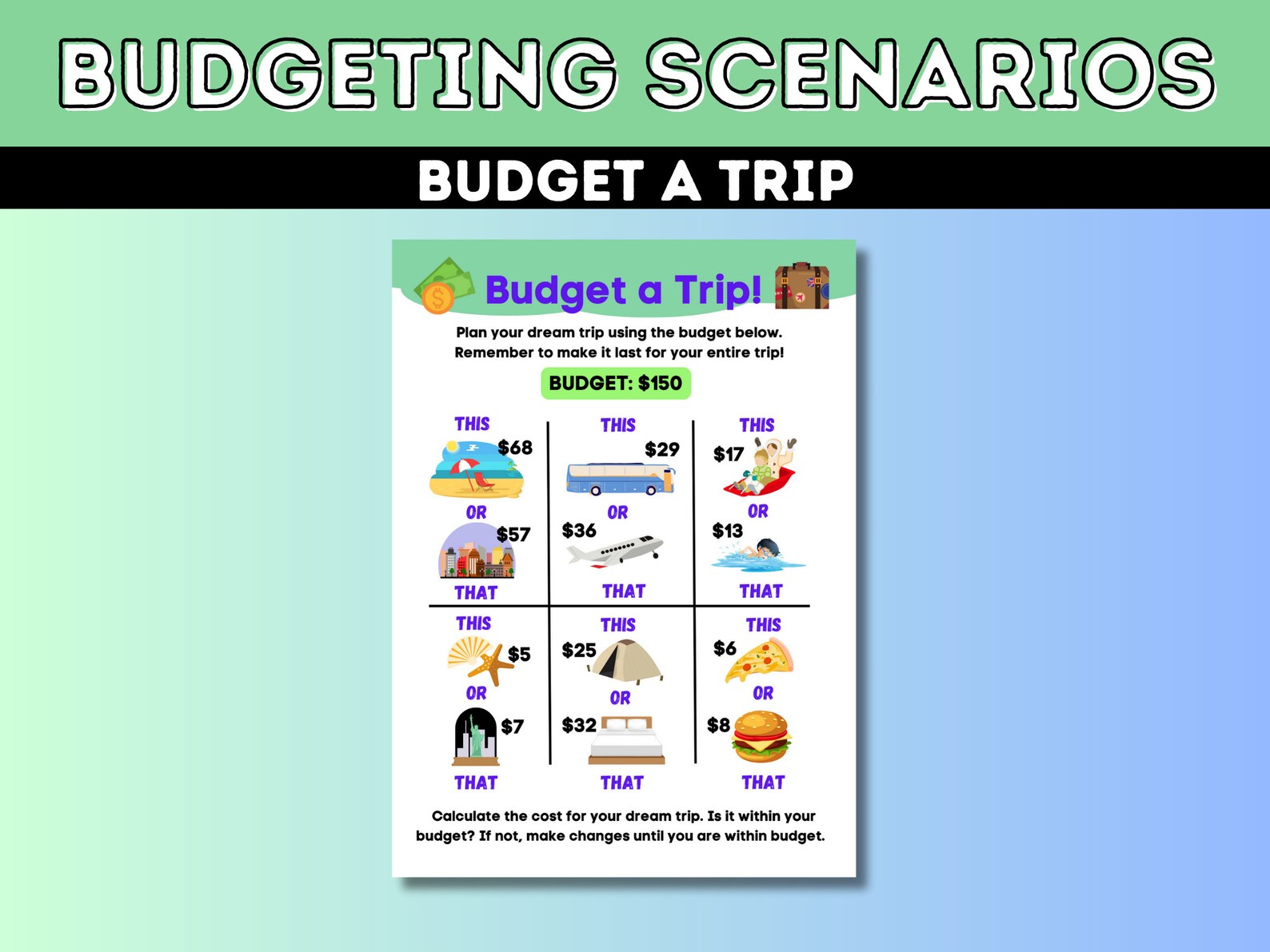 Budgeting Activity for Kids, Budget Worksheet, Homeschool Resources ...