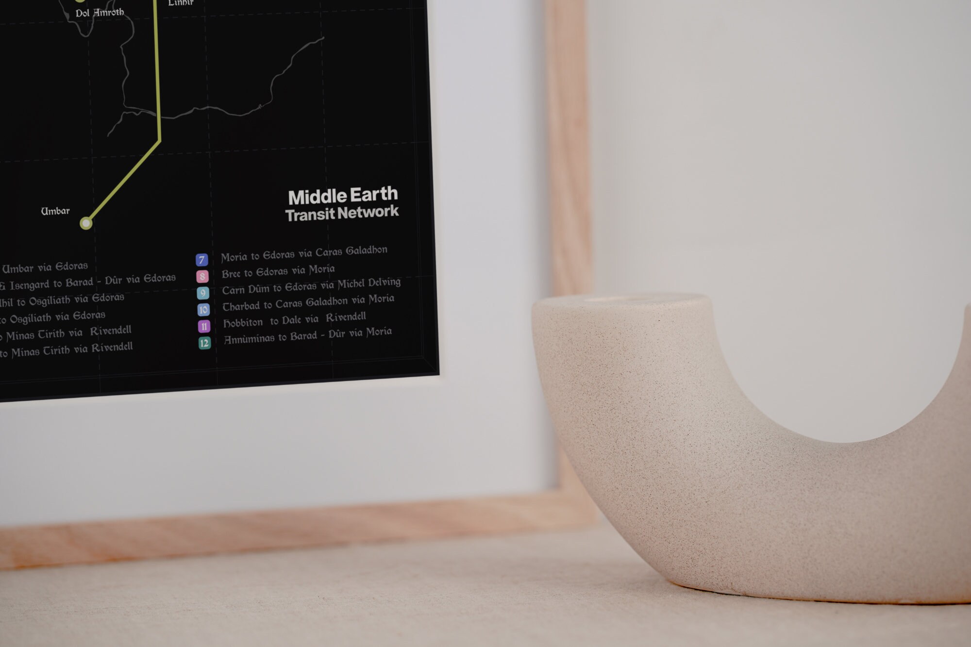 Middle Earth Transit Map, Fantasy Map, Unique Metro Map, Unique Gift ...