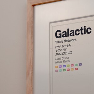 Galactic Transit Map, Fantasy Map, Unique Metro Map, Unique Gift ...