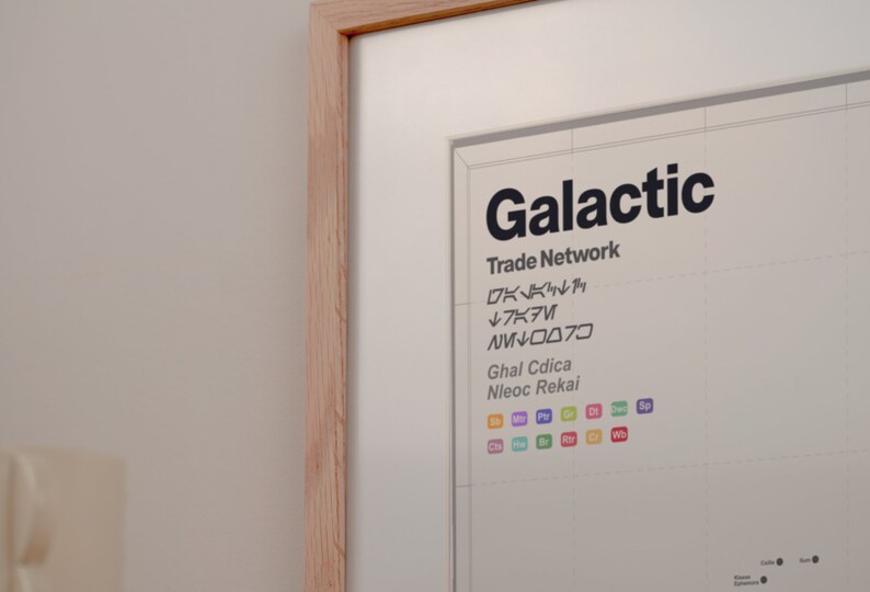 Galactic Transit Map, Fantasy Map, Unique Metro Map, Unique Gift ...