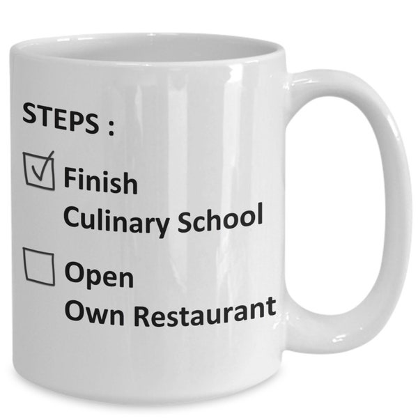 Culinary School - Etsy