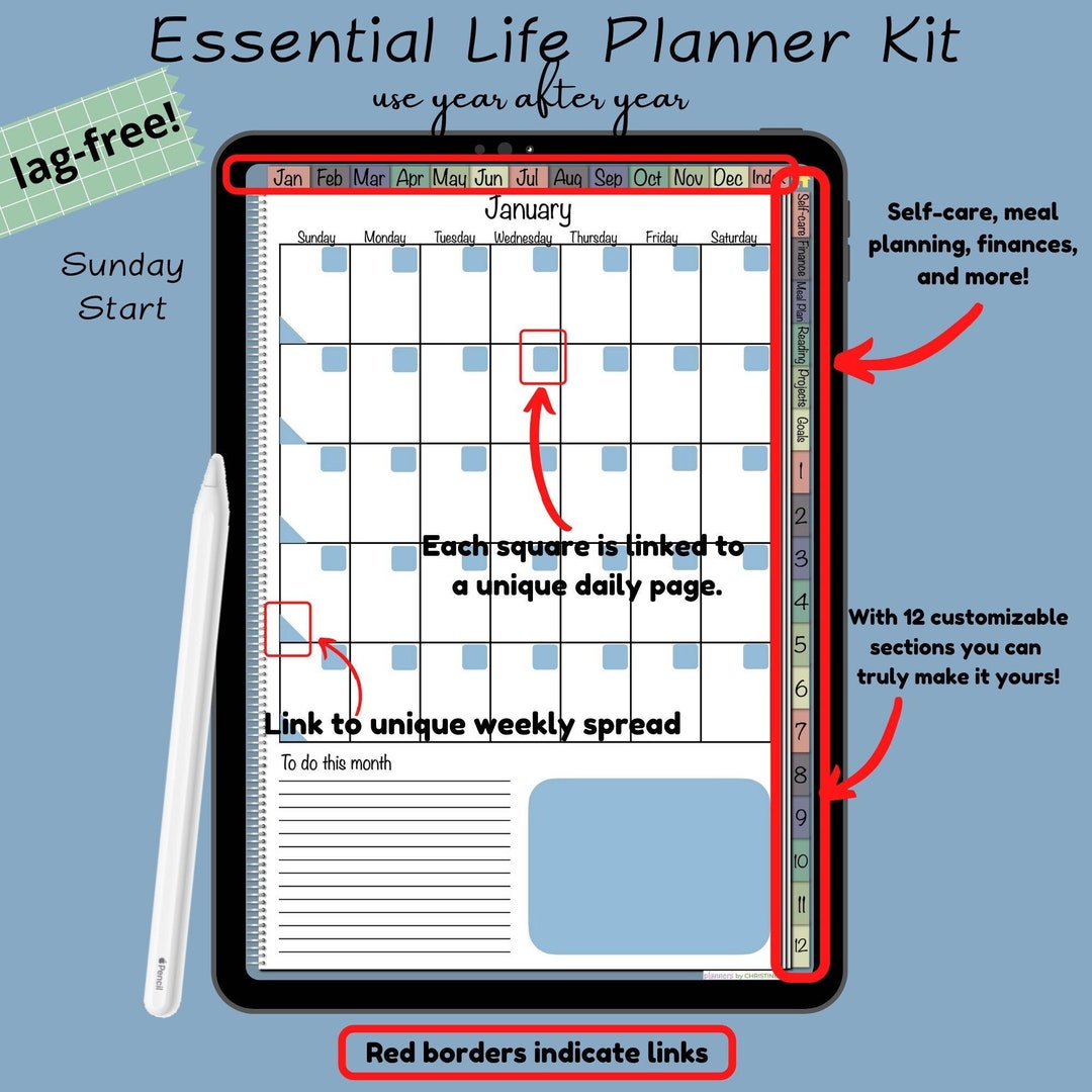 Undated Essential Life Digital Planner Kit - Portrait, Sunday Start ...
