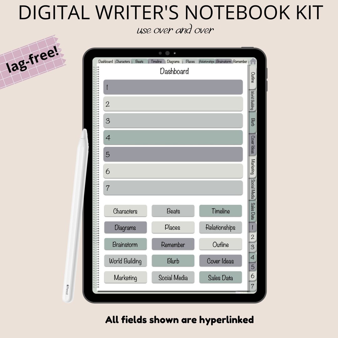 Digital Writer's Notebook Kit, Lag-free, Goodnotes Writer's Notebook ...