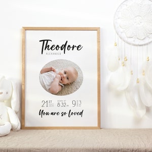 Personalised Baby Print | Newborn Birth Details Custom Photo Print ...