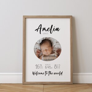 Personalised Baby Print | Newborn Birth Details Custom Photo Print ...