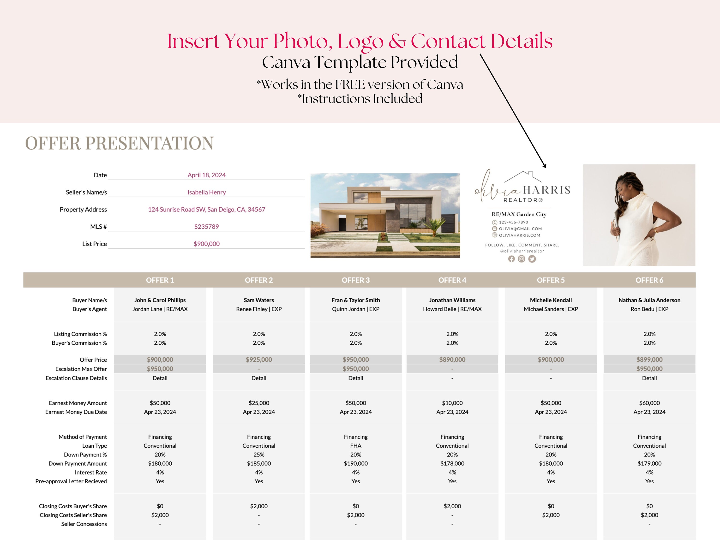 Real Estate Multiple Offer Comparison Presentation Google Sheets ...