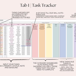 Google Sheets Task Tracker, Dynamic Calendar, Habit Tracker, To-do List ...