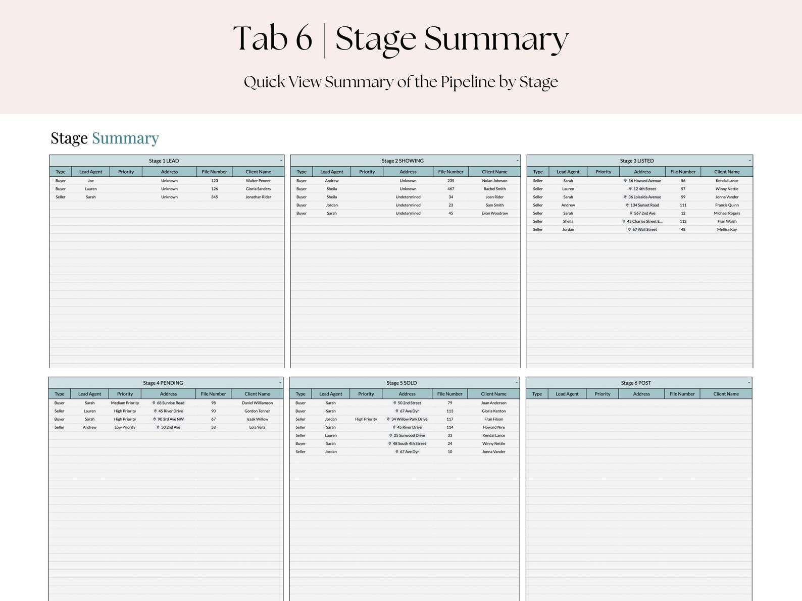 Real Estate Team Pipeline Google Sheets Template Transactions Tracker ...