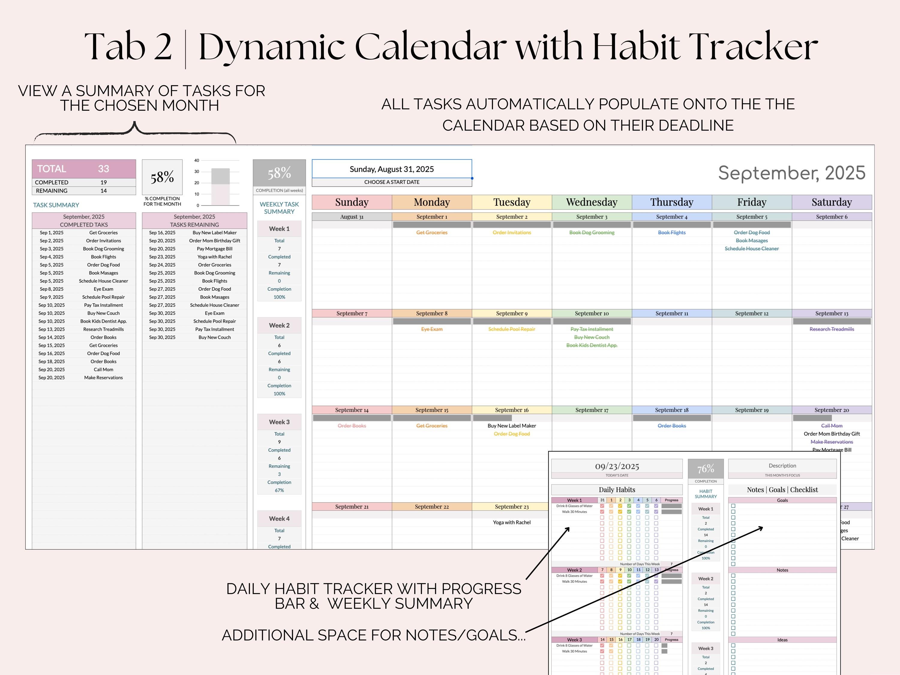 Google Sheets Task Tracker, Dynamic Calendar, Habit Tracker, To-do List ...