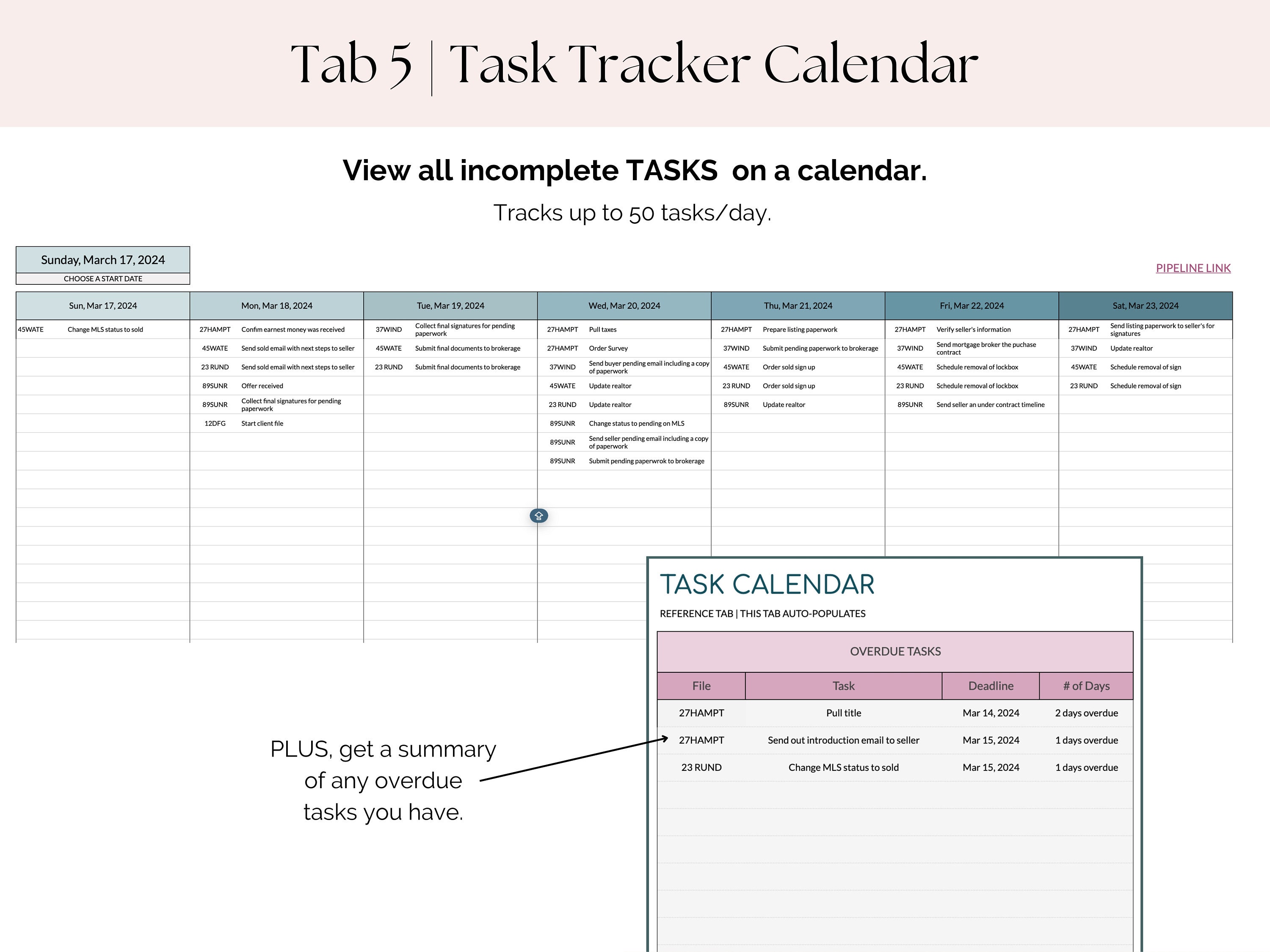Real Estate Transaction Management System With Pipeline, Task Calendar ...