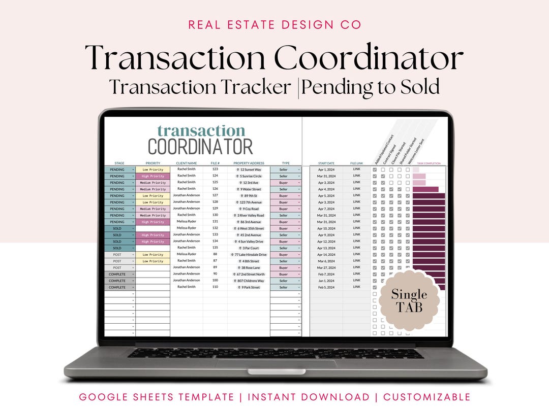 Real Estate Transaction Coordinator Checklist, Pipeline, Transaction ...