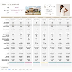 Real Estate Multiple Offer Comparison Presentation Google Sheets ...