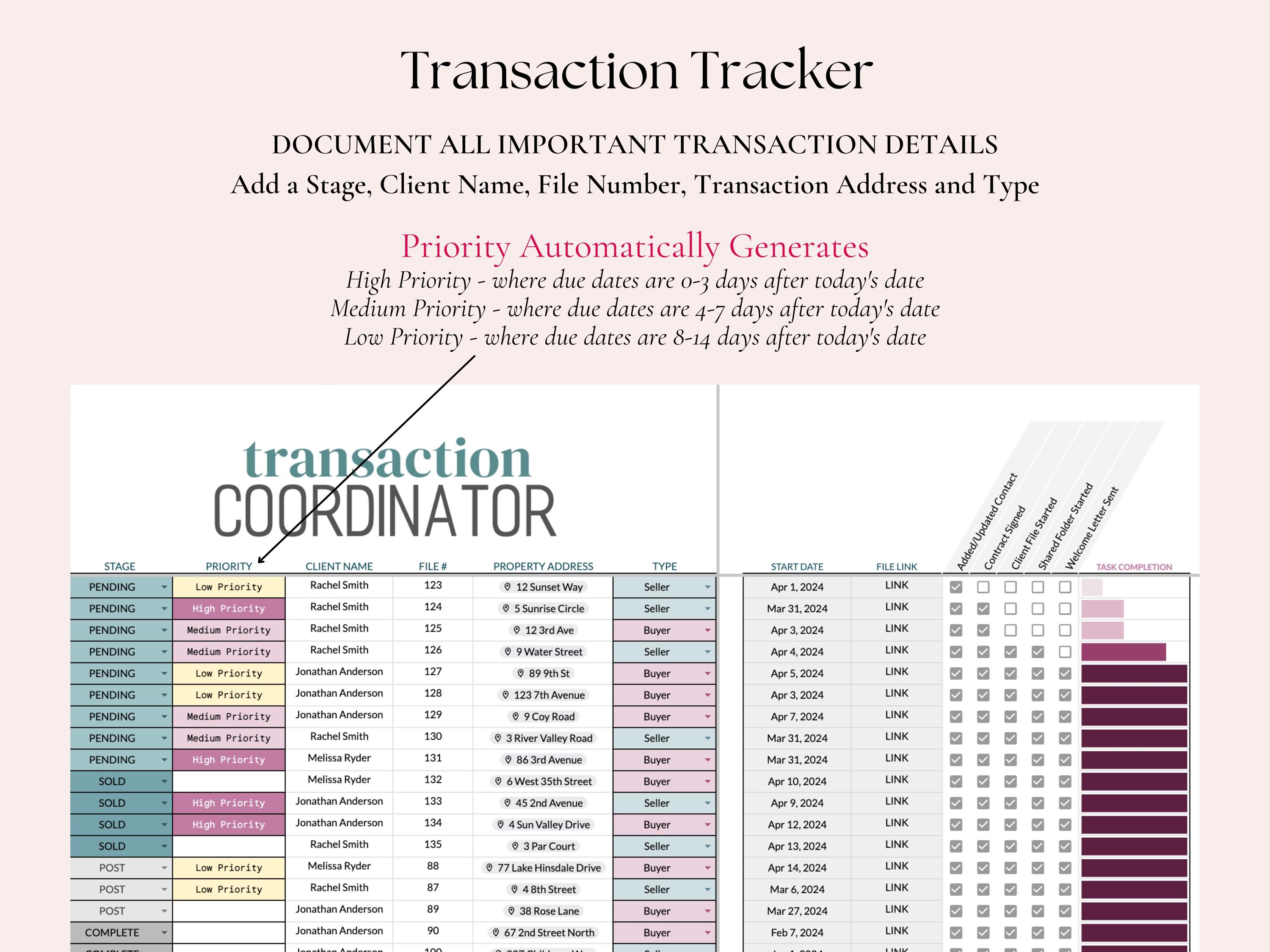 Real Estate Transaction Coordinator Pipeline Tracker | Google Sheets ...