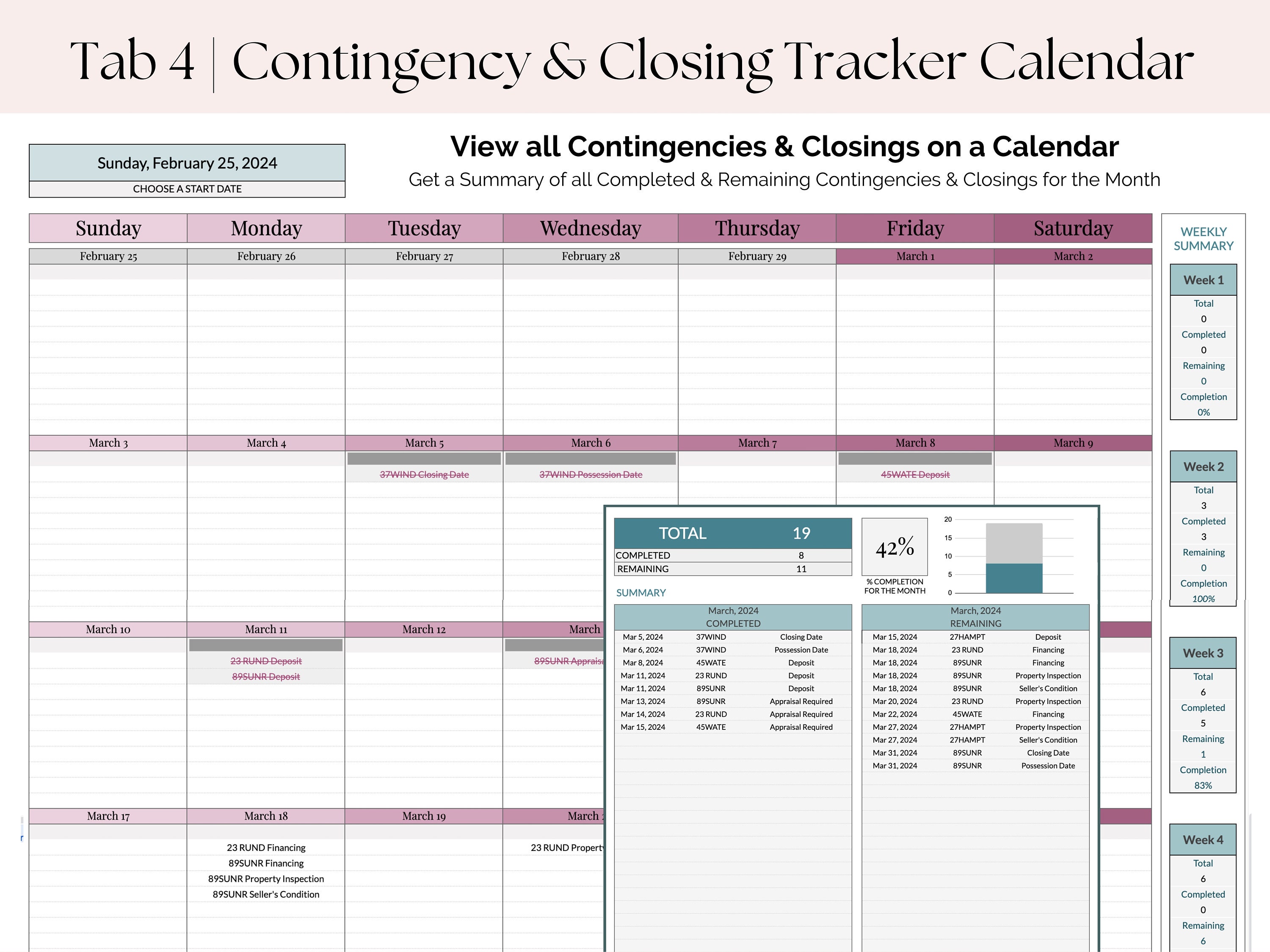 Real Estate Transaction Management System With Pipeline, Task Calendar ...