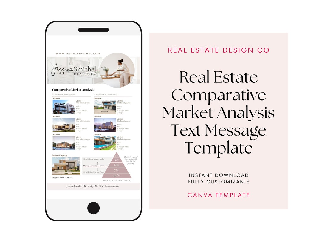 Real Estate CMA Text Message Template Win Listings Seller - Etsy
