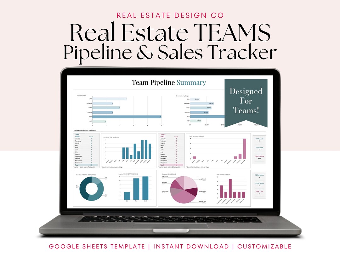 Real Estate Team Pipeline Google Sheets Template Business Tracker ...