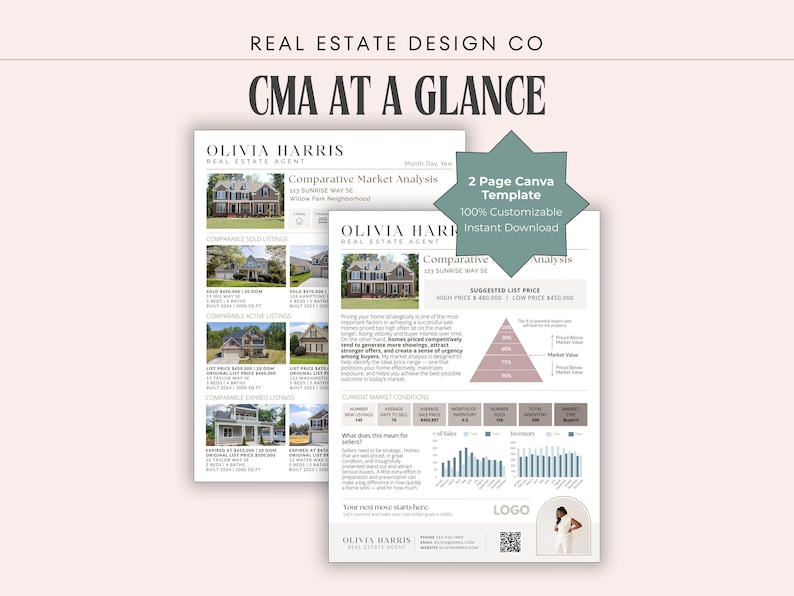 Real Estate CMA Canva Template: 2-page Home Pricing Report, Listing ...